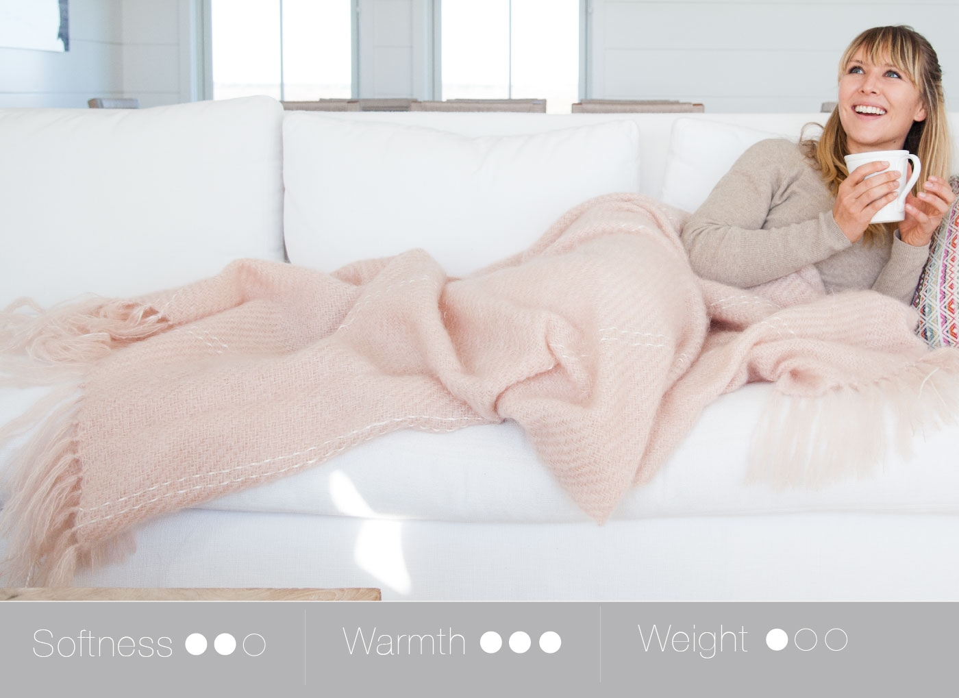 The 5 Best Blankets for Winter – Nantucket Looms